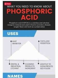Harmful Food Additives in Food - The Good and Bad of Phosphoric